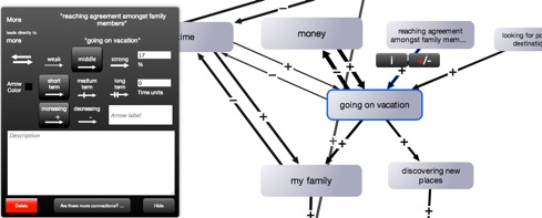 Tutorial: Personal Happiness (HIDP) 15/20